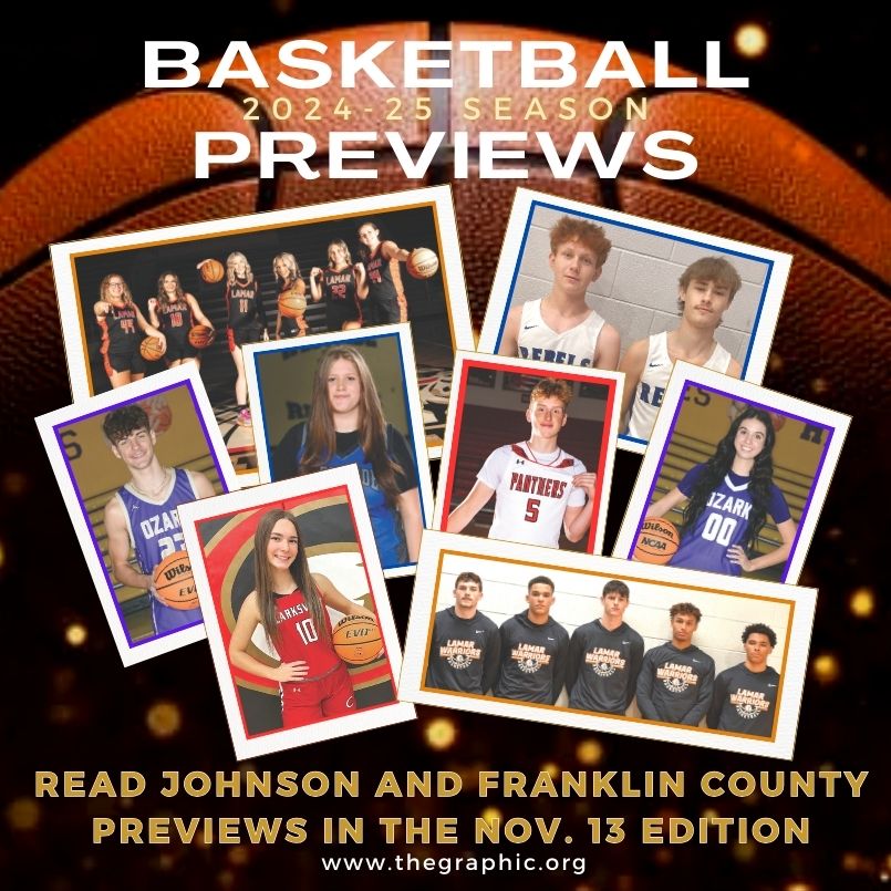 Basketball Previews 2024-25 Season – The Johnson County Graphic
