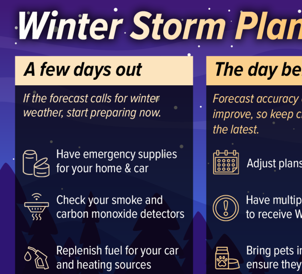 Recommendations Listed To Prepare For Winter Weather – The Johnson ...